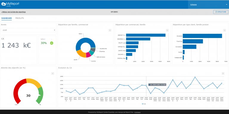 MyReport - Le reporting Excel orienté utilisateur - Darvis - DSI Externalisé - Cybersécurité